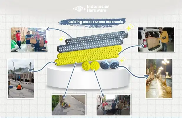 Bentuk Guiding Block: Jenis, Fungsi, dan Cara Memilih yang Tepat ...